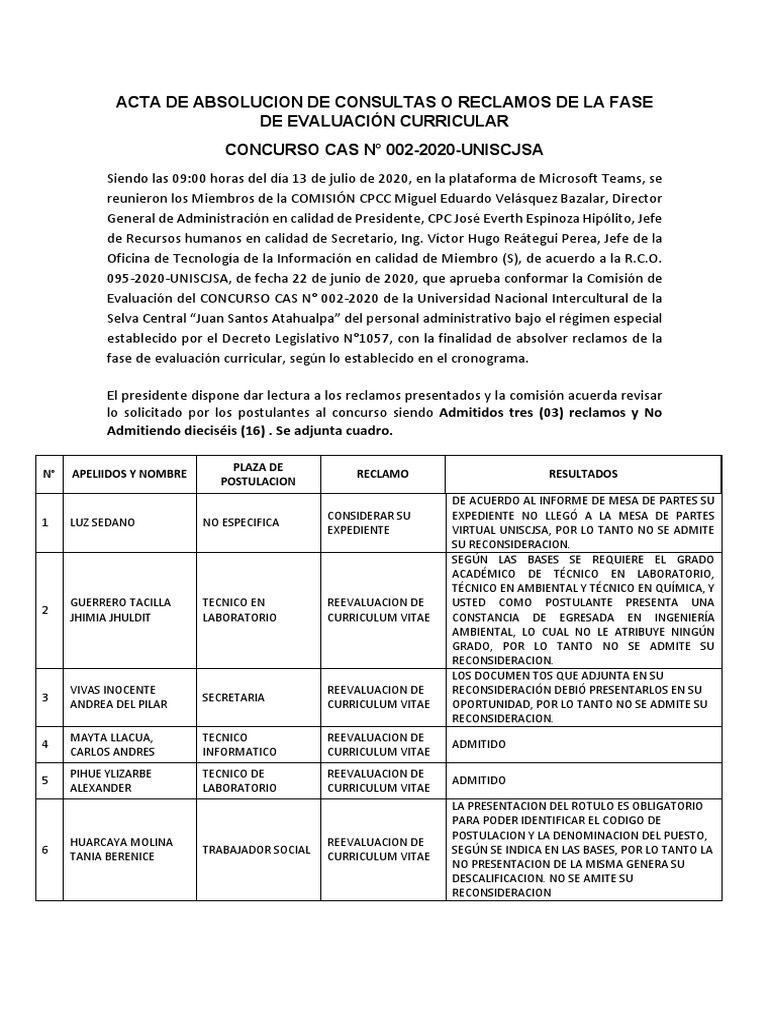 Acta Resolución Reclamos Concurso CAS | PDF