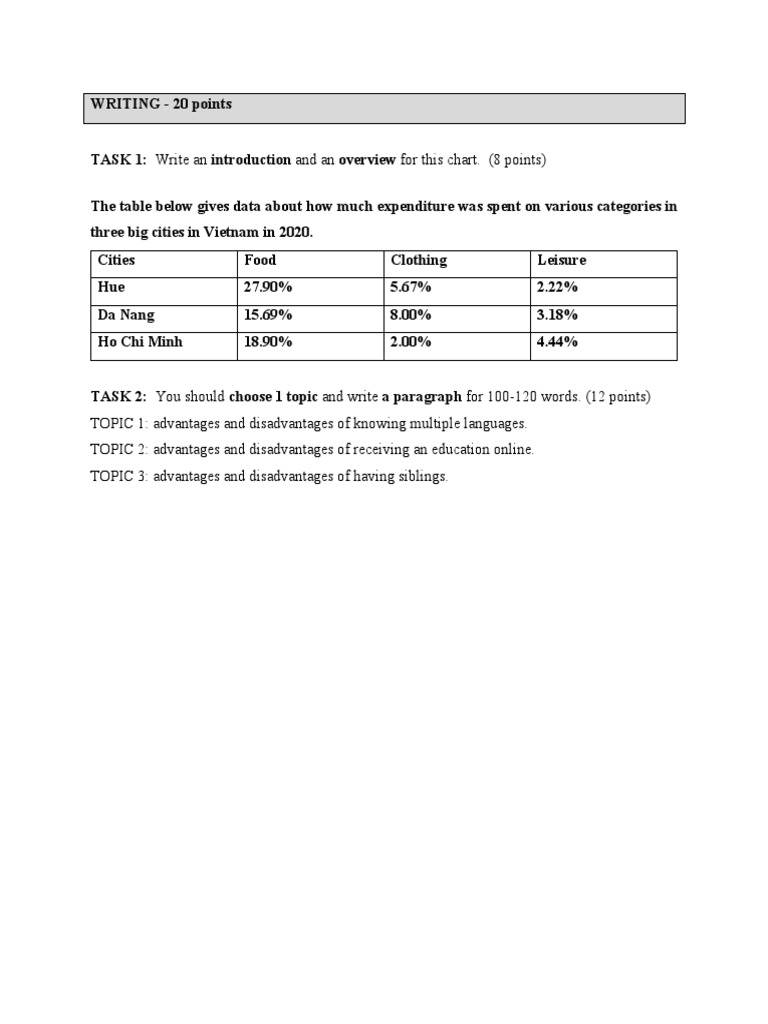 Mid-Term Test (Writing) | PDF