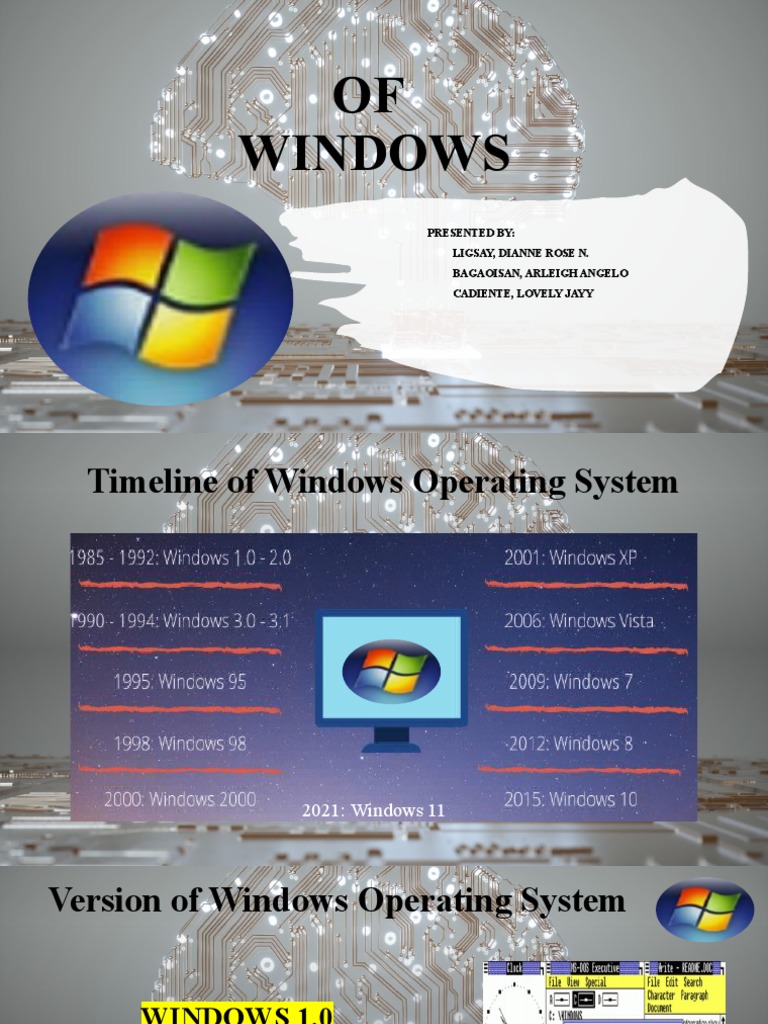 Windows Operating System Timeline | PDF | Microsoft Windows | Operating ...