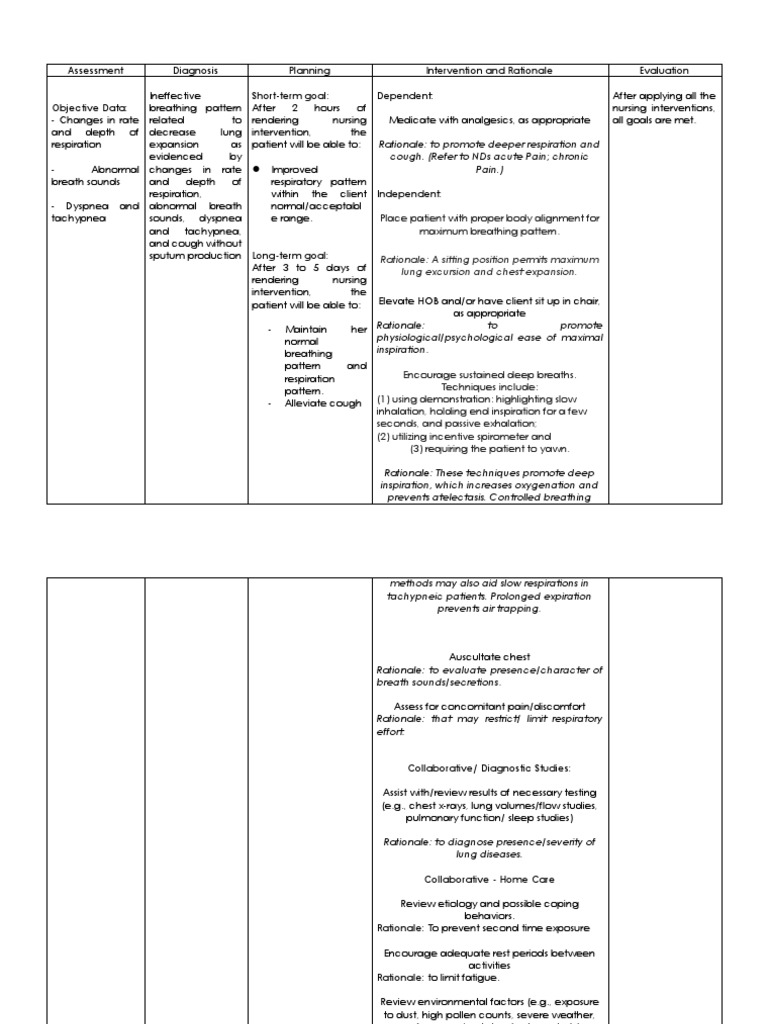 Case Pres Ncps Final | PDF | Breathing | Blood Pressure