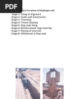 Diaphragm Wall Construction Sequence | Concrete | Pipe (Fluid Conveyance)