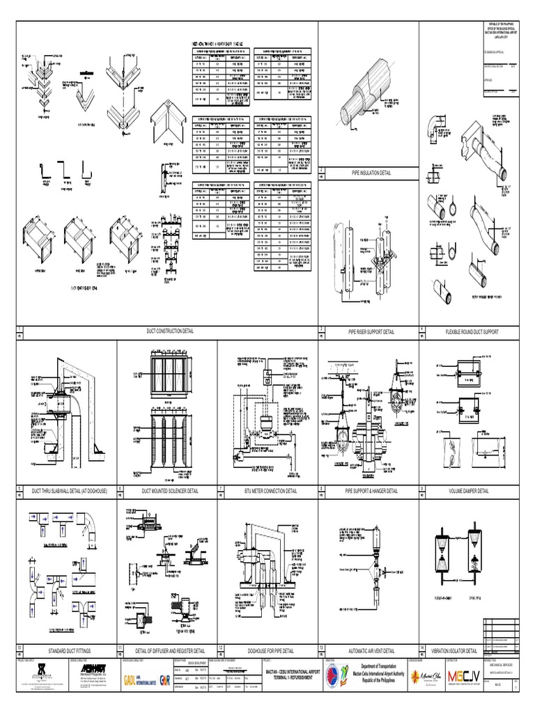 HVAC - Standard Detail - B | PDF | Duct (Flow) | Building Technology