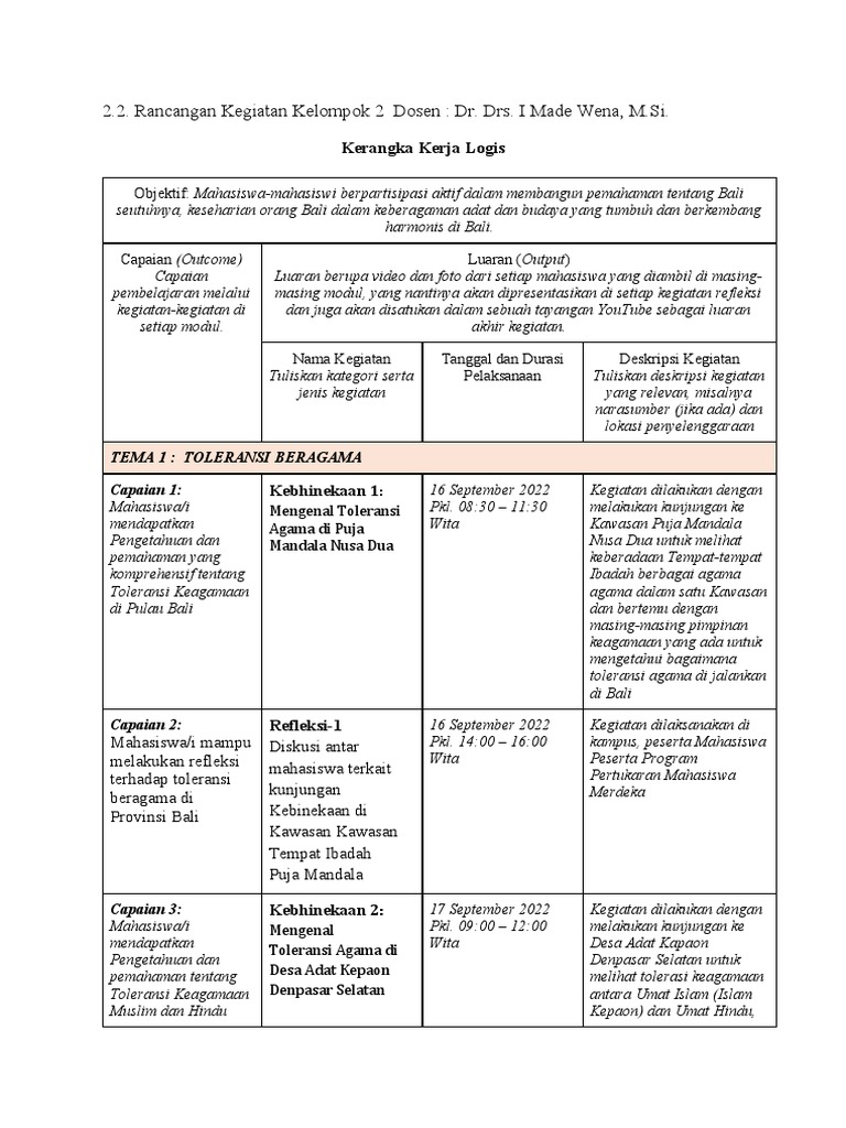 Made Wena - Kegiatan MN 2022 | PDF | Agama & Spiritualitas