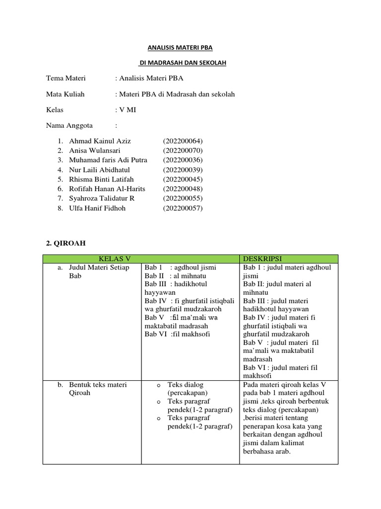 Analisis Materi Pba Kelas 5 | PDF