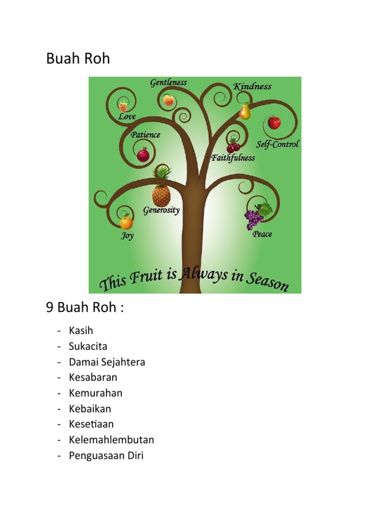 9 Buah Roh | PDF
