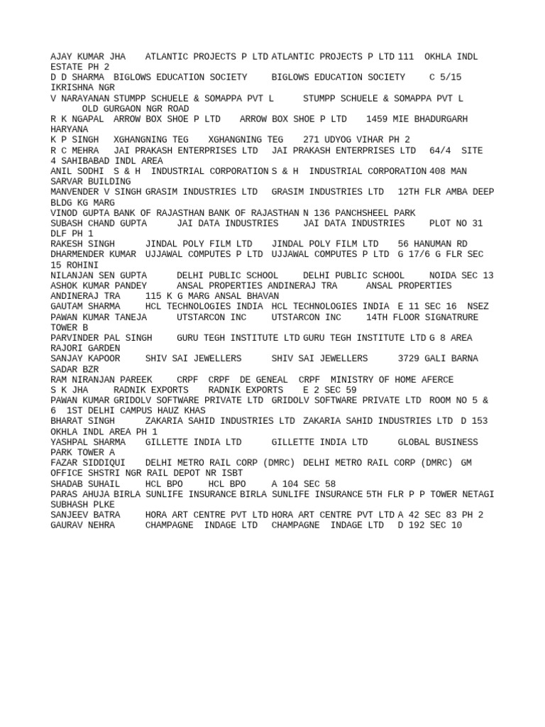 Ultra HNI 9 | PDF | Delhi | Economy Of India