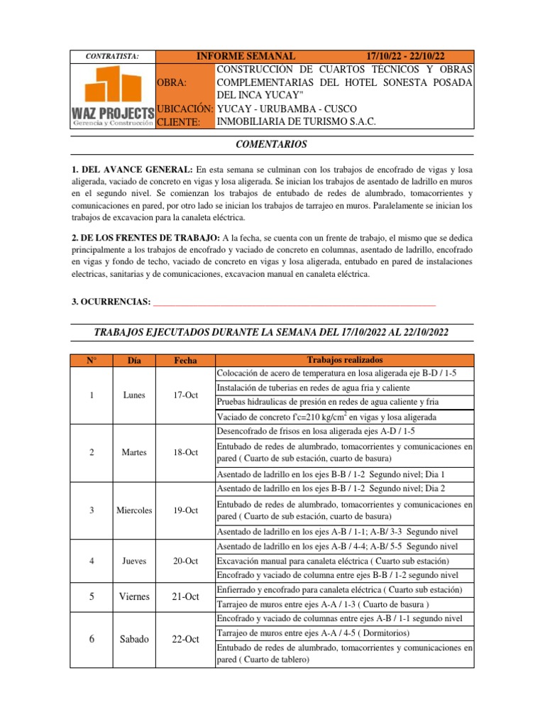 Informe de Produccion Val 5 | PDF | Ingeniero civil | Bienes raíces