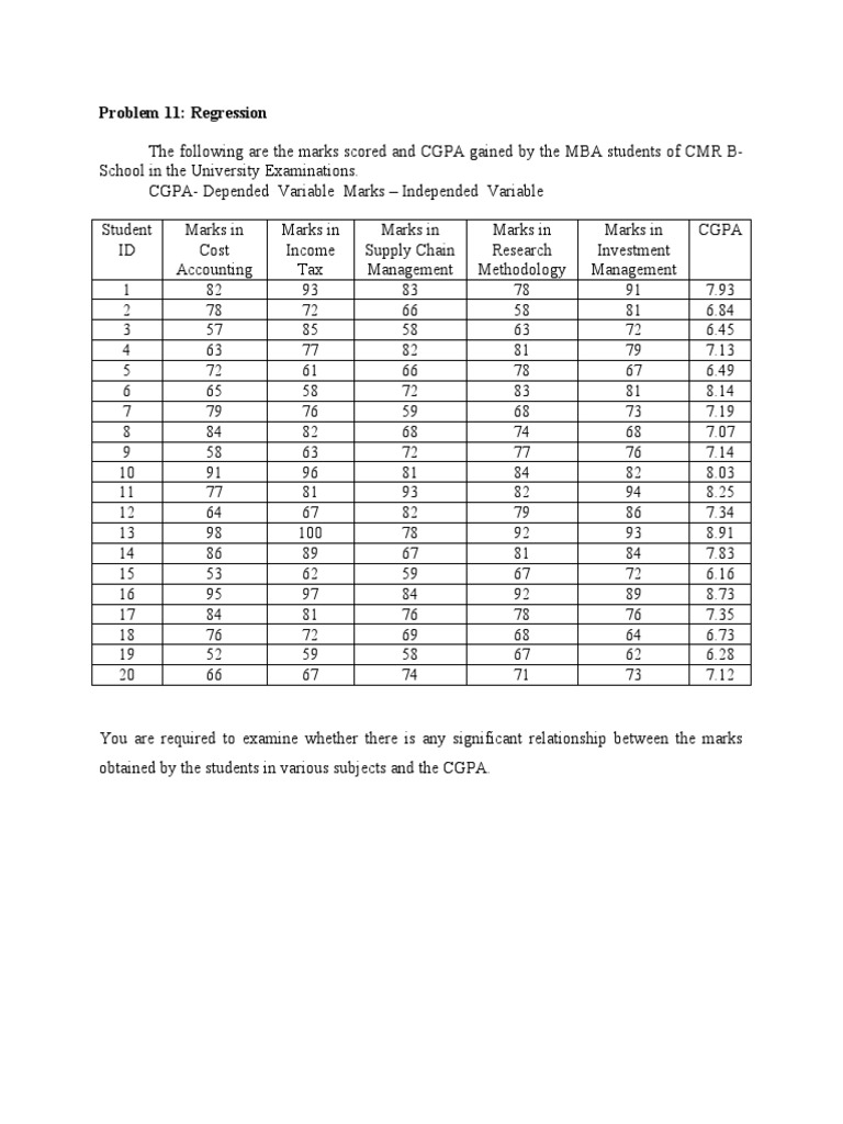 Problem 8regression Pdf Multicollinearity Statistics 