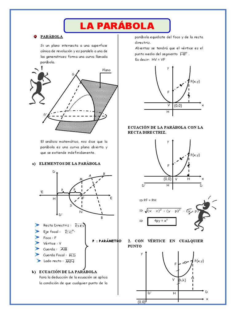 FICHA - La Parábola | PDF | Formas geométricas | Objetos matemáticos