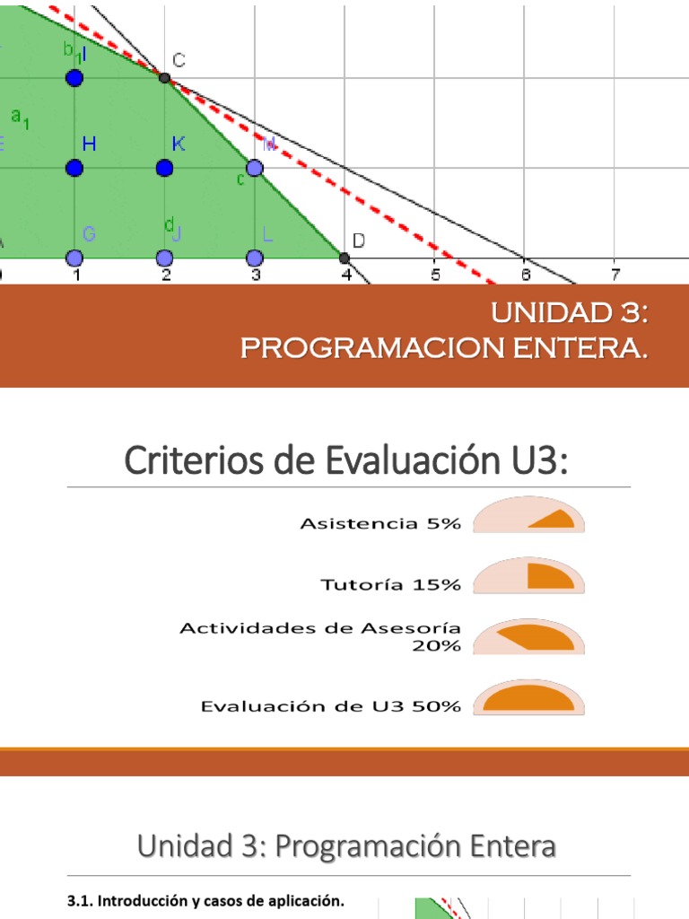 U3 - Programacion Entera | PDF | Programación lineal | Heurístico