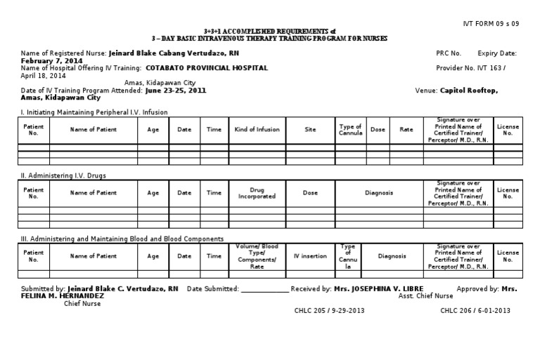 IVT Requirements for Nurse Training | PDF | Law