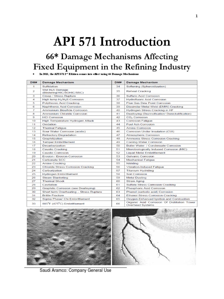 1-571 Study Guide - 1000+ QA | PDF | Creep (Deformation) | Corrosion