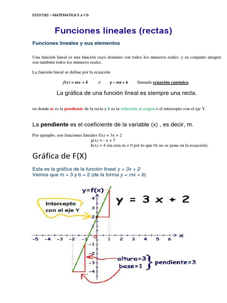 Funciones Lineales TP4.5 | PDF