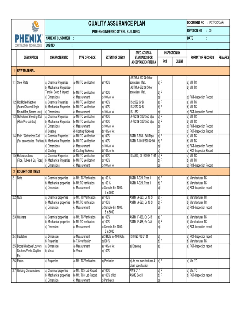 Quality Assurance Plan: Pre-Engineered Steel Building | PDF | Pipe (Fluid Conveyance) | Business ...