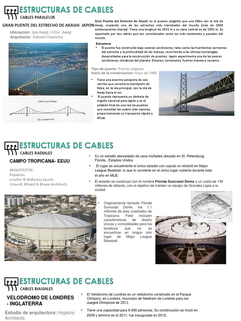Tipos de Estructuras | PDF | Ingeniero civil | Ingeniería estructural