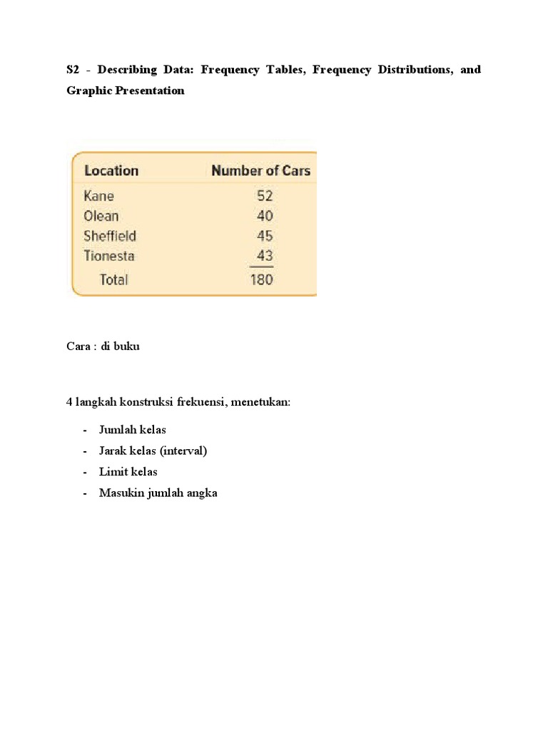 S2 Describing Data Frequency Tables Frequency Distributions And Graphic Presentation Pdf