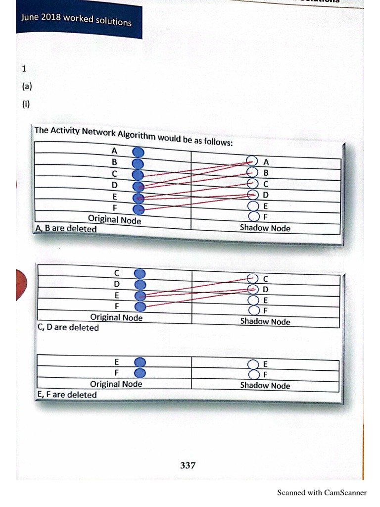 CAPE Applied Maths U2 P2 2018 Solutions | PDF