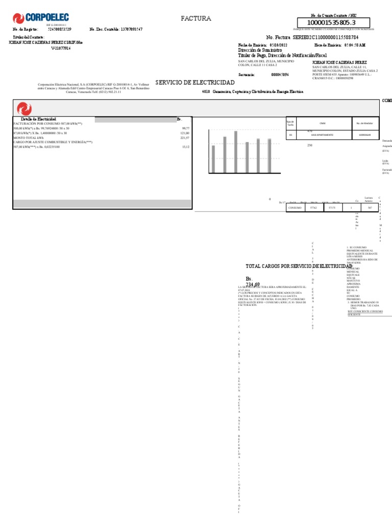 Factura Corpoelec 06 18 PDF | PDF | Metrología | Cantidad