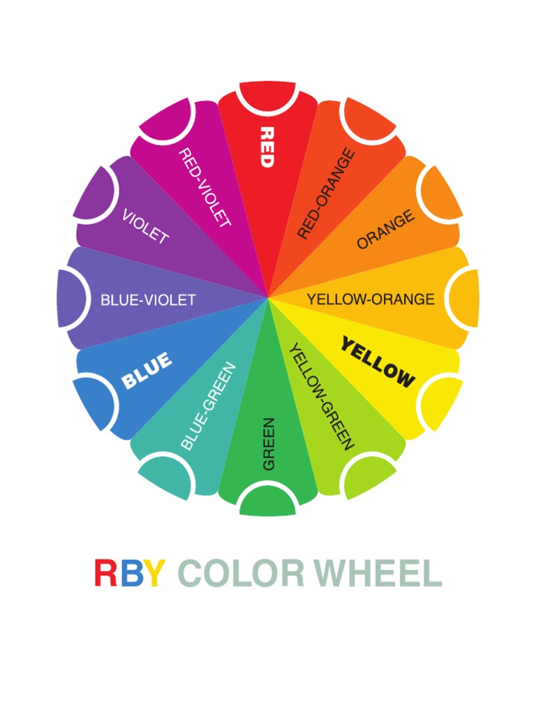Standard Color Wheel | PDF