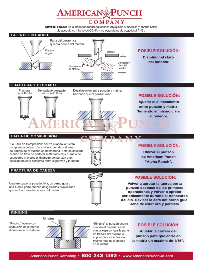 American Punch Punching SolutionsSpanish | PDF | Ingeniería mecánica ...