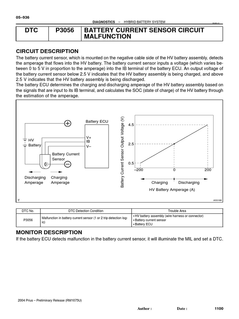 Cip 3056 A | Download Free PDF | Electrical Connector | Components