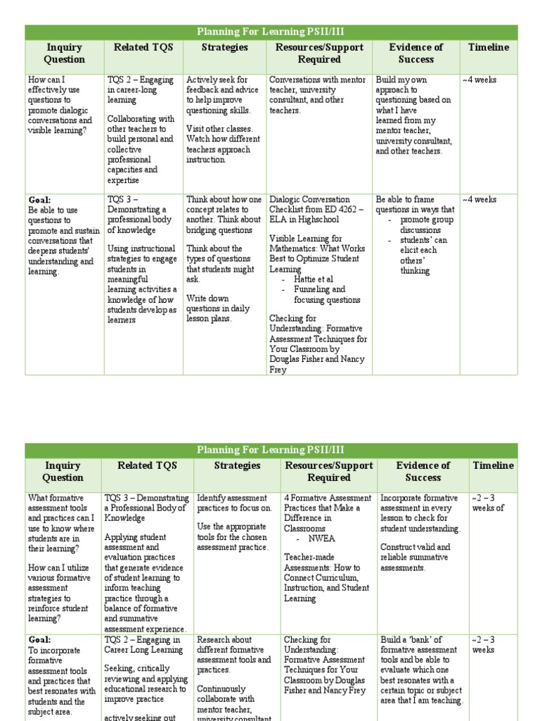 Planning For Learning Psii and III - Professional Growth Plan | PDF ...