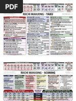 Chinese Official Mahjong Scoring Rules | PDF | Mahjong