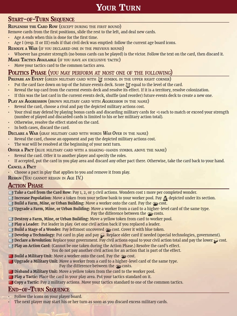 Through The Ages New Story Player Aid en | PDF | Playing Cards | Games ...