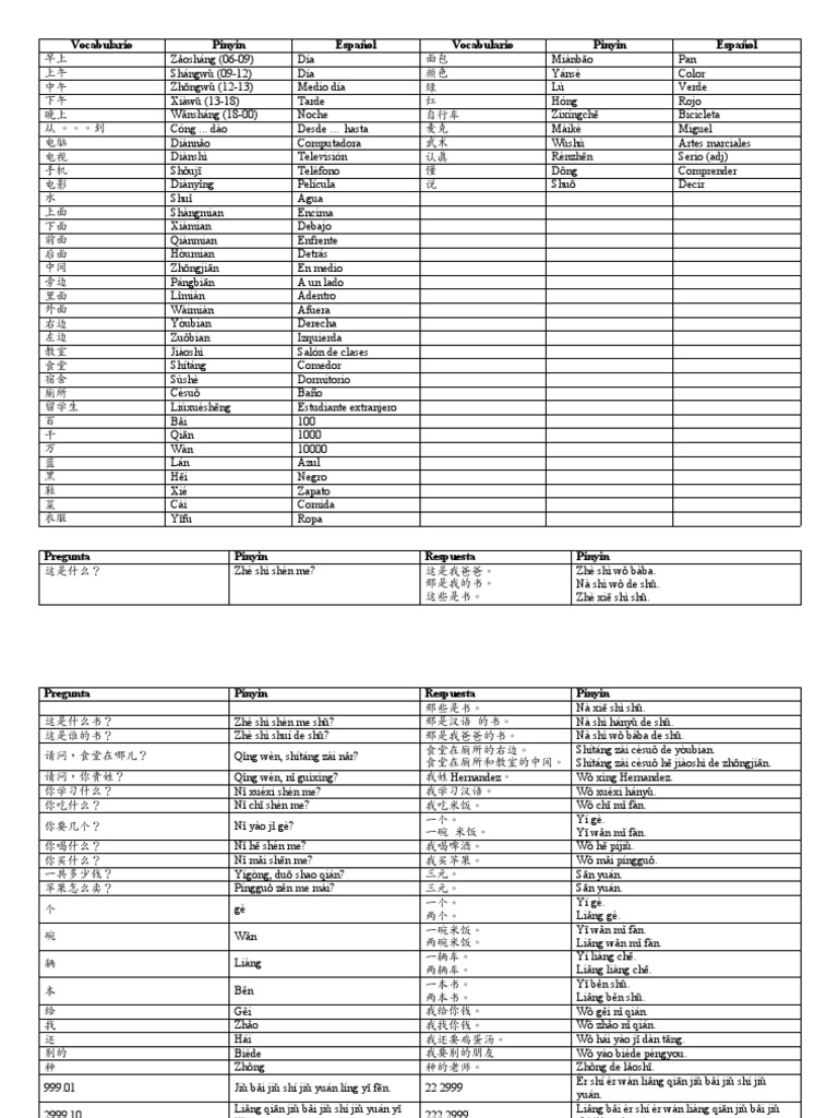 Guía Examen Mandarín 2 | PDF