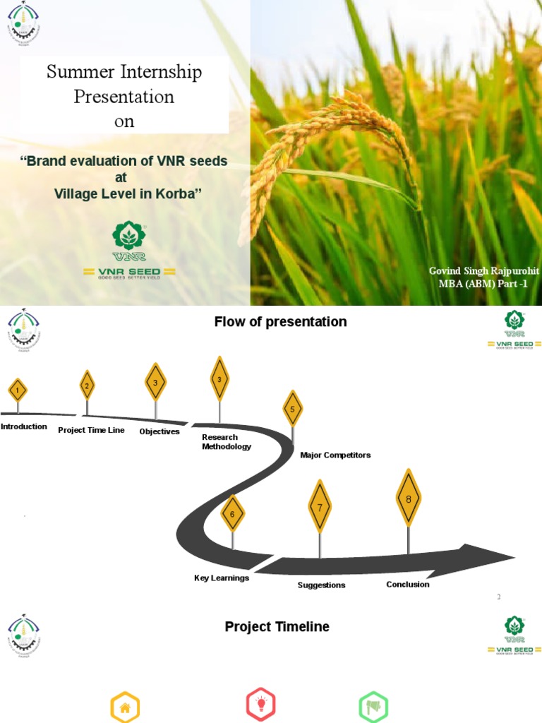 Govind Summer Report VNR | PDF