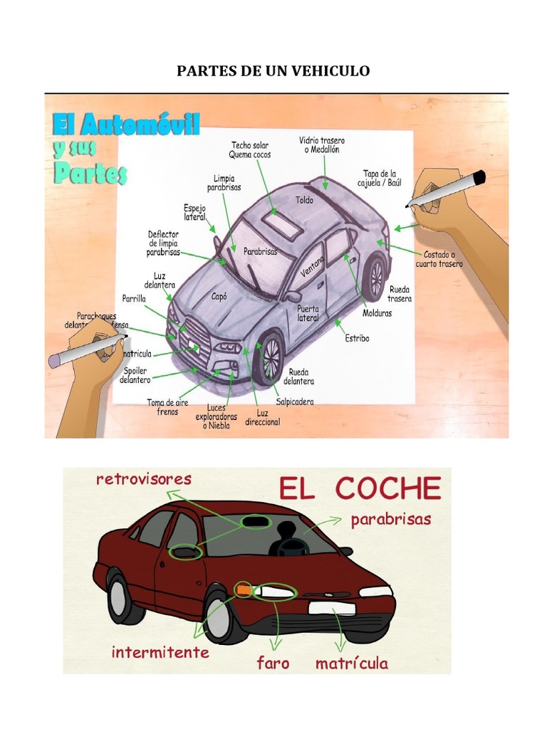 Partes de Un Vehiculo | PDF