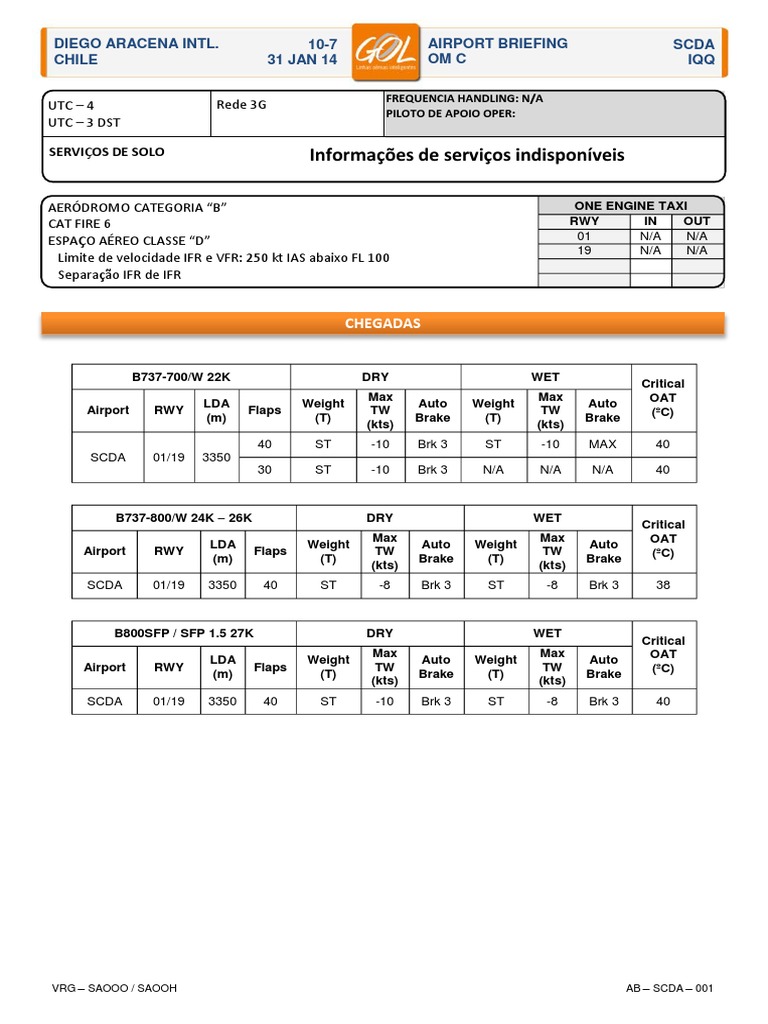 Airport Briefing Scda Rev. 01 | PDF | Aviation | Transport