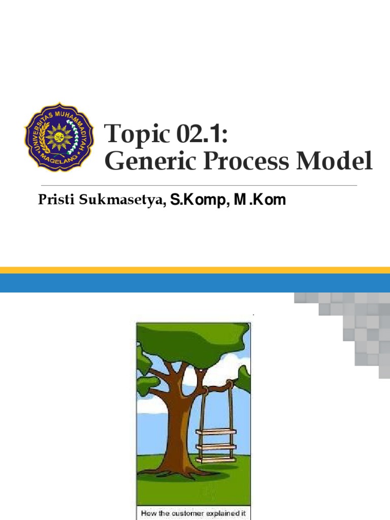 Topic 02.1 - Generic Process Model | PDF | Software Development Process | Design