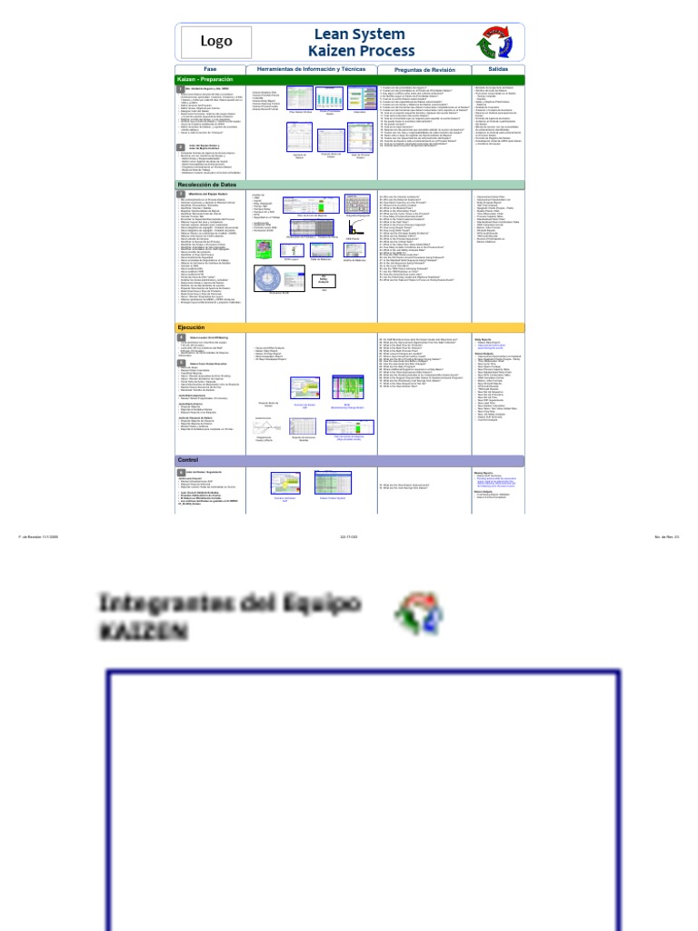 Formatos Kaizen Rev A | PDF | Producción y fabricación | Jerga corporativa