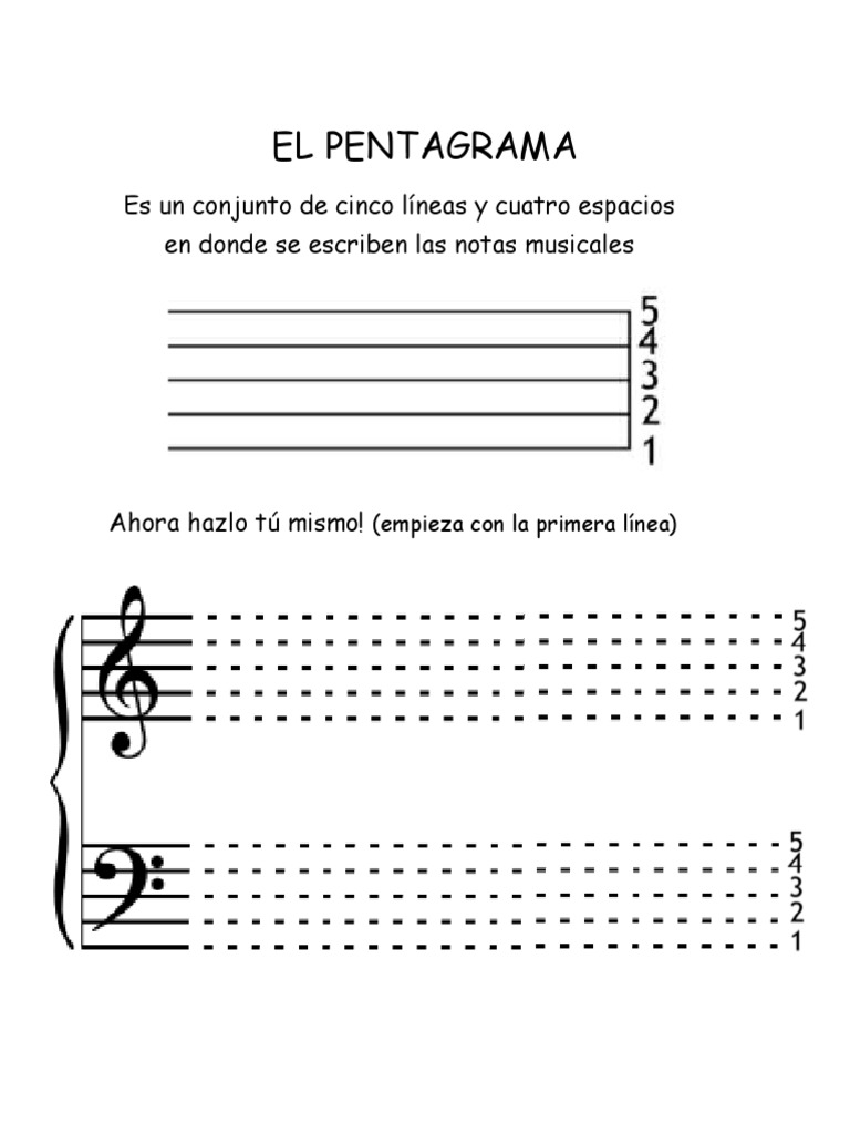 Pentagrama: Notas Musicales Básicas | PDF | Poesía