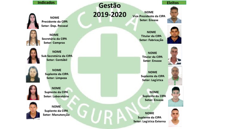 Gestão da CIPA 2019-2020 | PDF