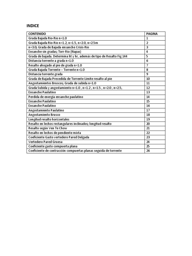 Abacos Hidraulica Flujo Bruscamente Variado | PDF