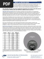 Mesh To Micron Conversion Chart Ecologix Systems | PDF | Sewage ...