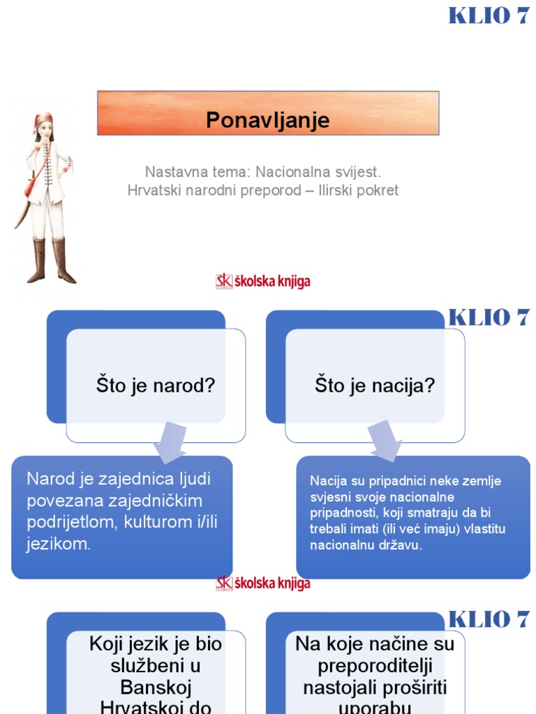 Klio 7 - PPT - Nacionalna Svijest. Hrvatski Narodni Preporod - Ilirski Pokret - Ponavljanje | PDF