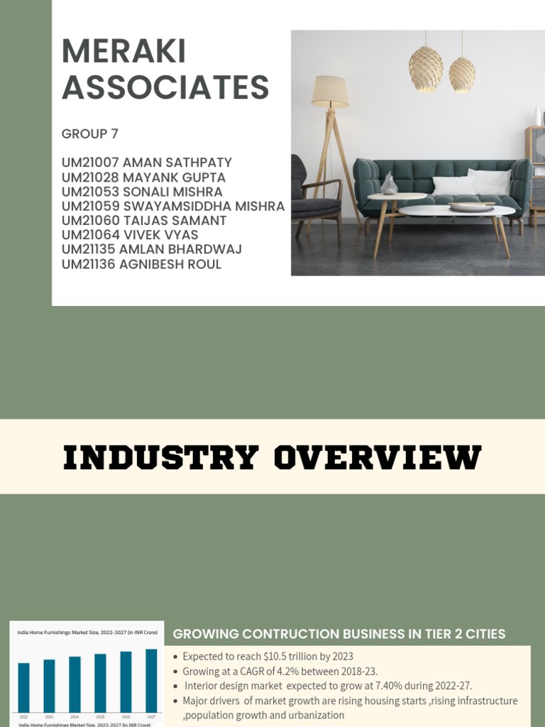 Interior Company Business Presentation | PDF | Customer | Employment