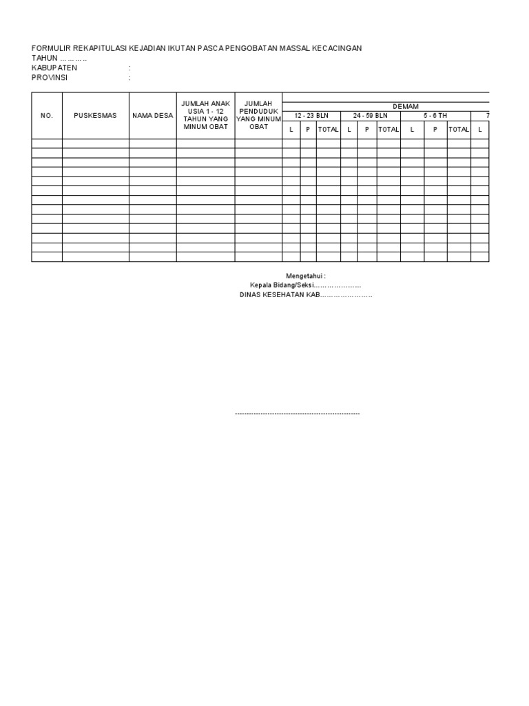 Form Kejadian Ikutan Pasca Popm K | PDF