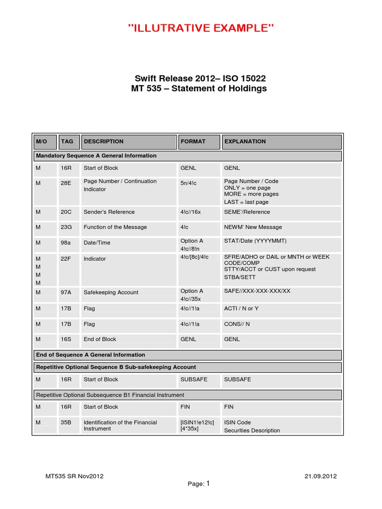 MT535 StandardRelease | PDF | Economies | Business
