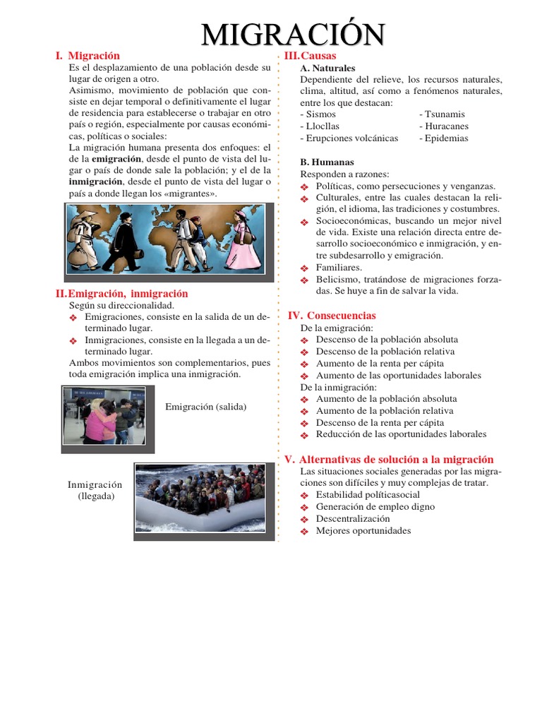 Migracion Leoncio Prado | PDF | Migración humana | Inmigración