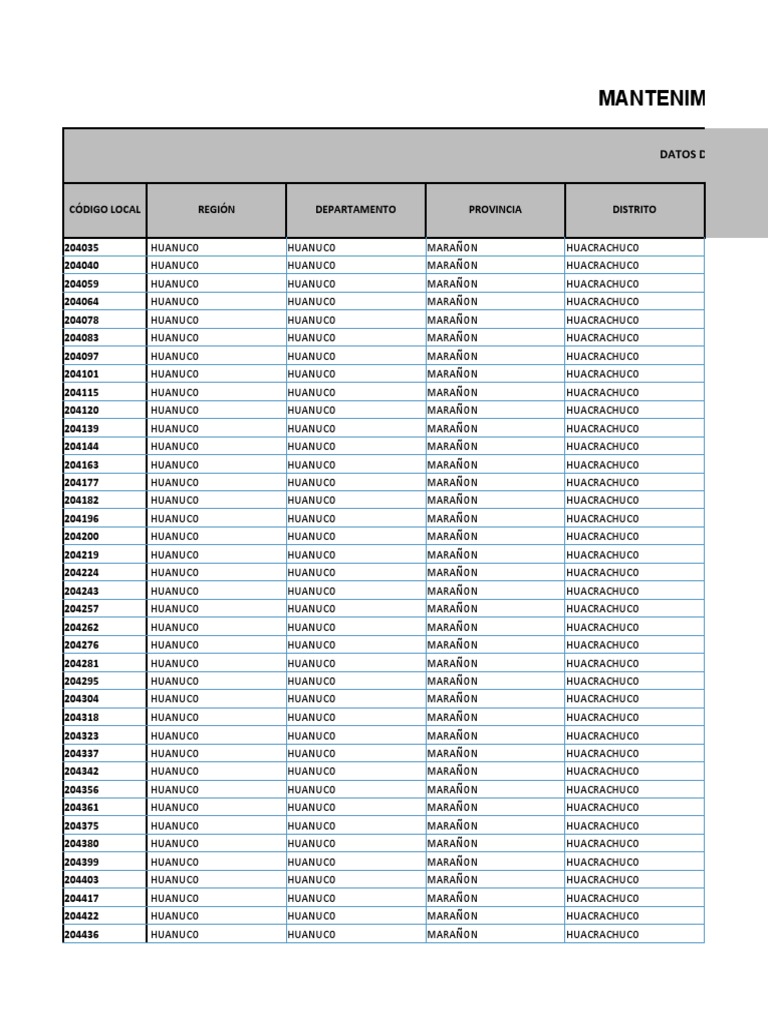 ReporteBandejaLocales 29-03-2022 151003 | PDF ReporteBandejaLocales 29-03-2022 151003 | PDF