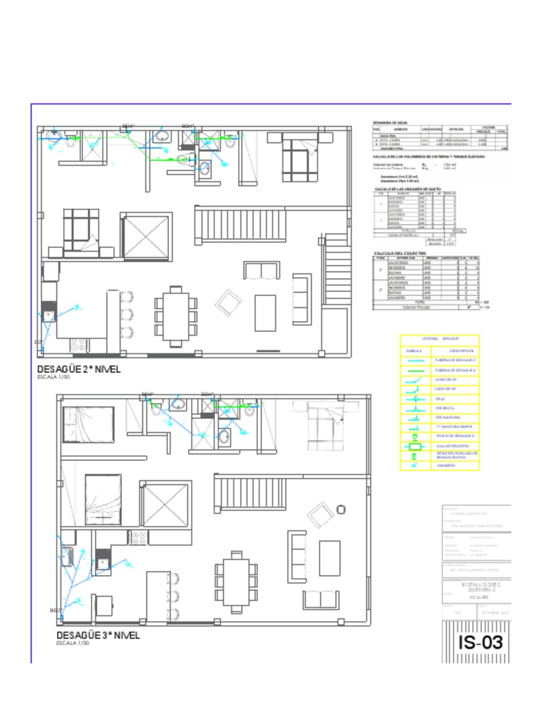 Plano de instalaciones sanitarias de desagüe de una vivienda unifamiliar | PDF