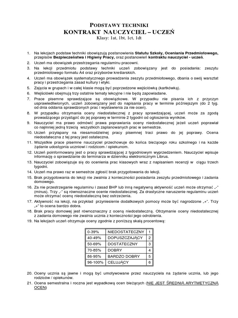 Podstawy Techniki - Kontrakt Nauczyciel-Uczeń | PDF