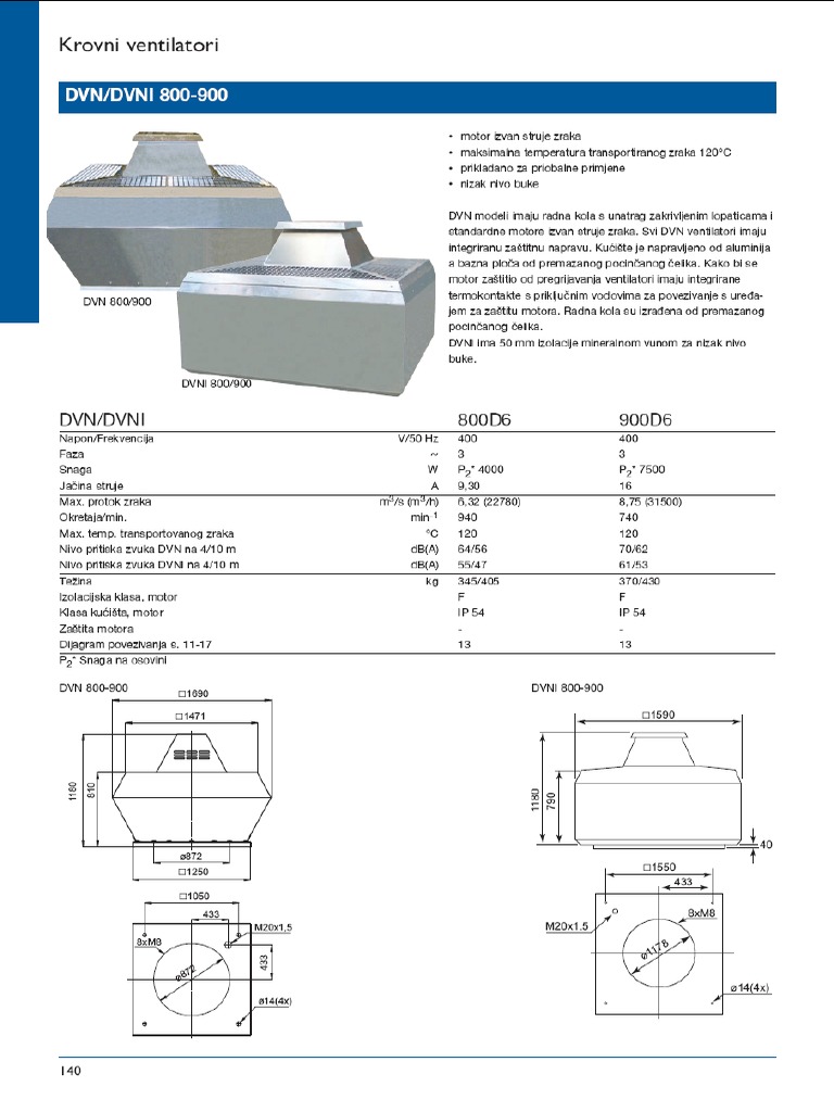 DVN Dvni 800-900 | PDF