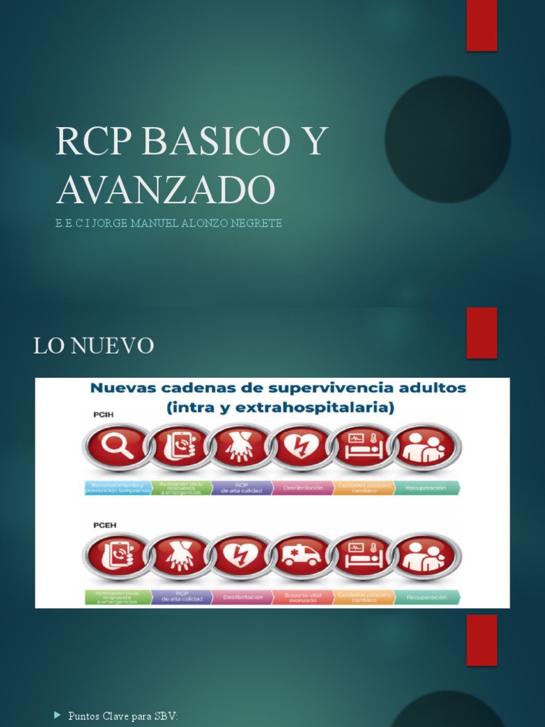 RCP Basico y Avanzado | PDF | Reanimación cardiopulmonar | Paro cardíaco