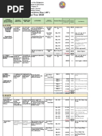 Aip 2025 2026 | PDF | Teachers | Learning