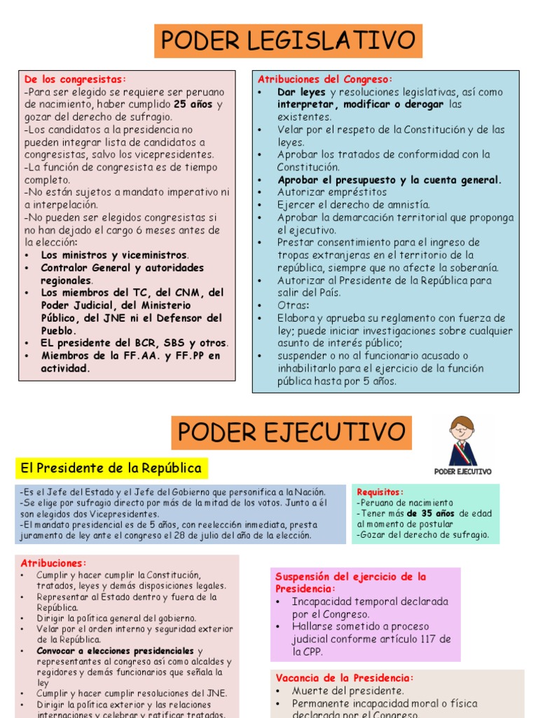 Poderes Del Estado, Ejecutivo, Judicial, Legislativo | Descargar gratis ...